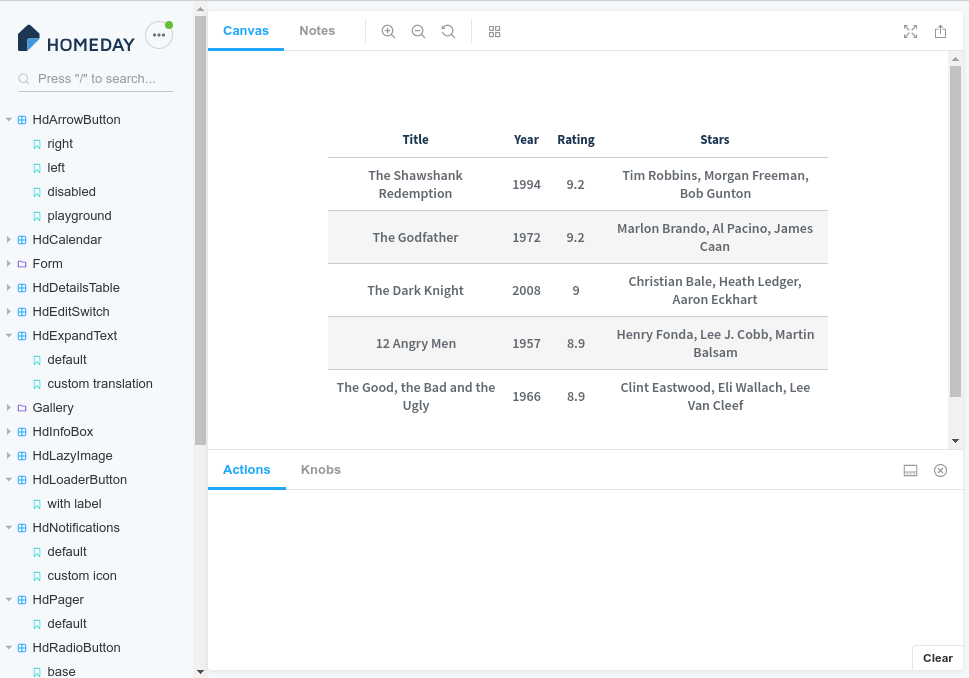 Vuejs Component Library Why We Created Our Ui Component Library By Sinisa Grubor Homeday