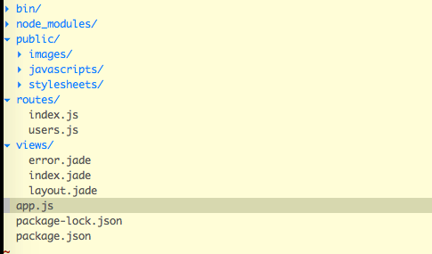 Kenalan dengan Nodejs dan Expressjs | by Haidar Afif Maulana | Easyread