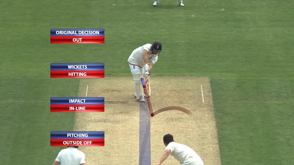 Innovations in Cricket — Decision Review System (DRS) | by RARIO ...