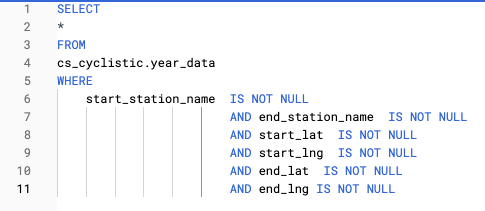 Google Data Analytics Case Study. Cyclist Bike-Share Analysis | by ...