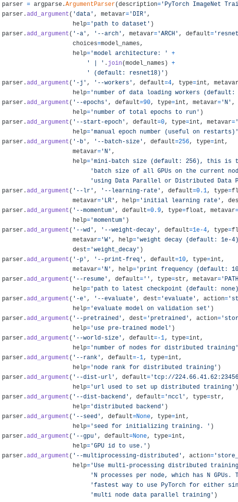 Hydra — A Fresh Look At Configuration For Machine Learning Projects By Pytorch Pytorch Medium