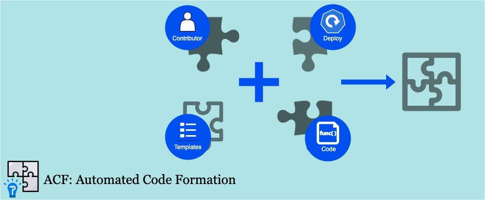 ACF: Automated Code Formation ( Engineering Excellence) | by Yadu ...