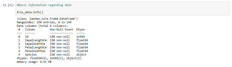 Iris Data Prediction Using Decision Tree Algorithm By Bhavesh Analytics Vidhya Medium 3567