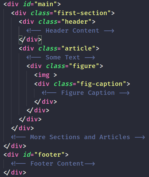 The importance of HTML semantic tags | by Sérgio Torres | Medium