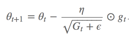 The Evolution of Gradient Descend Optimization Algorithm | by Ramraj Chandradevan | Medium