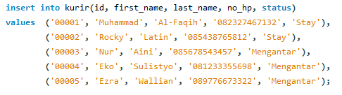 Membuat Database Sederhana Menggunakan MySQL | by Akmal Abdillah | Medium