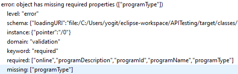JSON Schema Validation using Rest Assured | by Yogita Prakash | Medium