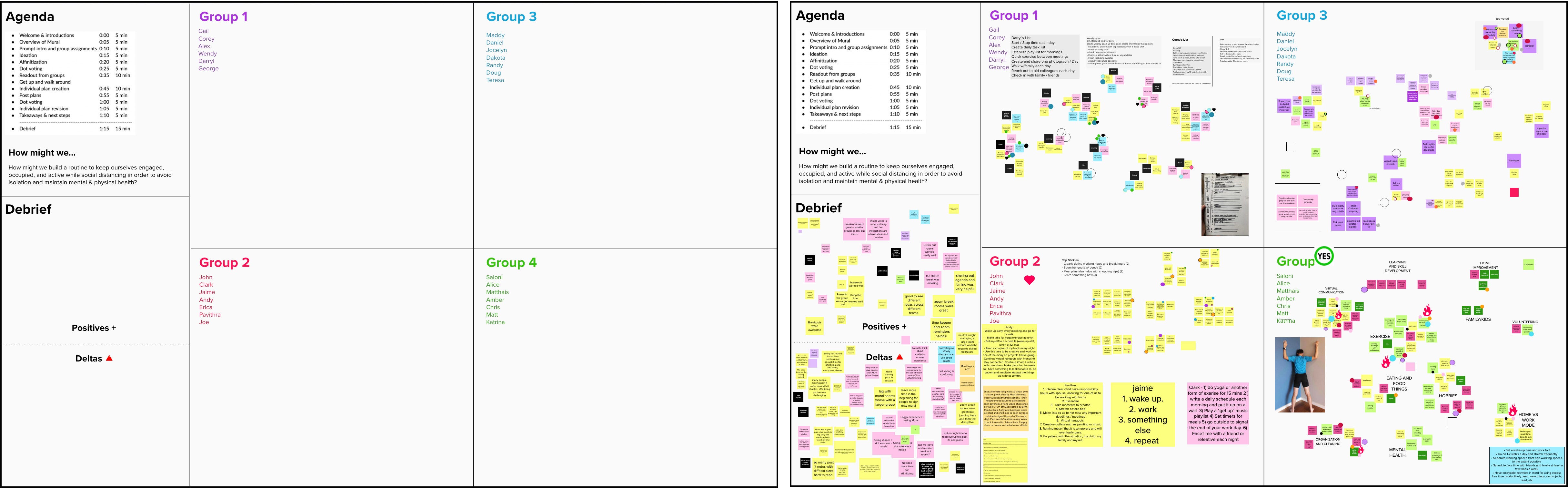 Facilitating remote workshops. Part 1: Best Practices, Experiments ...