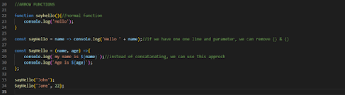JavaScript ES6 Basics. What is ES6? | by Lochana Vishwajith | Medium