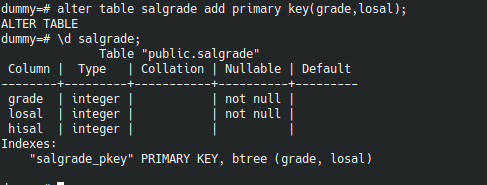 The Different Types of Constraints Available in PostgreSQL & How to Use ...