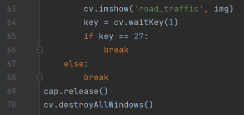 YOLO for Object Detection, Architecture Explained! | by Sairaj Neelam ...