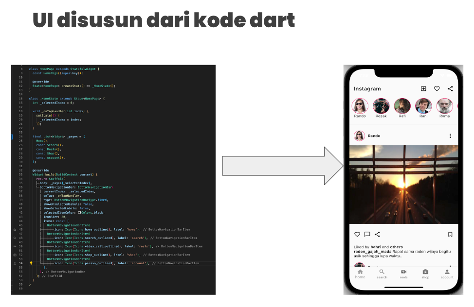 Apa itu Flutter ?. Flutter adalah Framework yang… | by Code with Bahri | Dec, 2022 | Medium