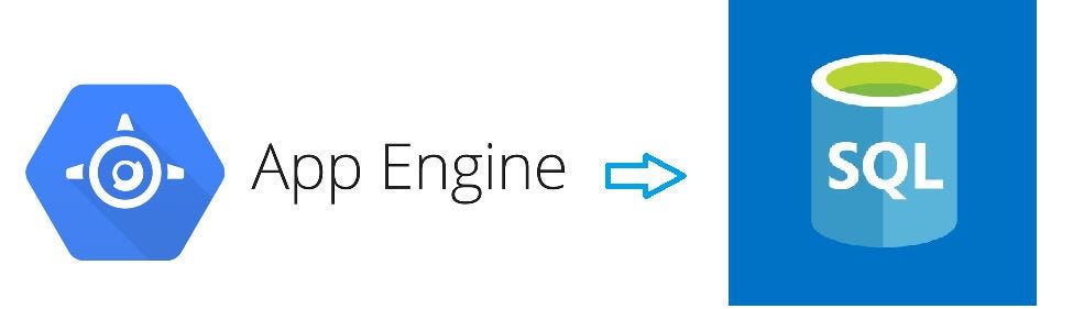 Google App Engine meets Azure SQL Database | by Sai Kishan Dasari | Medium