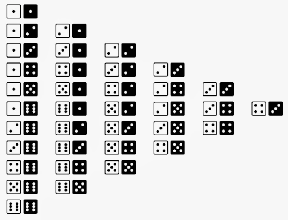 Fundamental Of Frequency Distribution In Statistics By Nhan Tran Medium fundamental-of-frequency-distribution-in-statistics-by-nhan-tran-medium