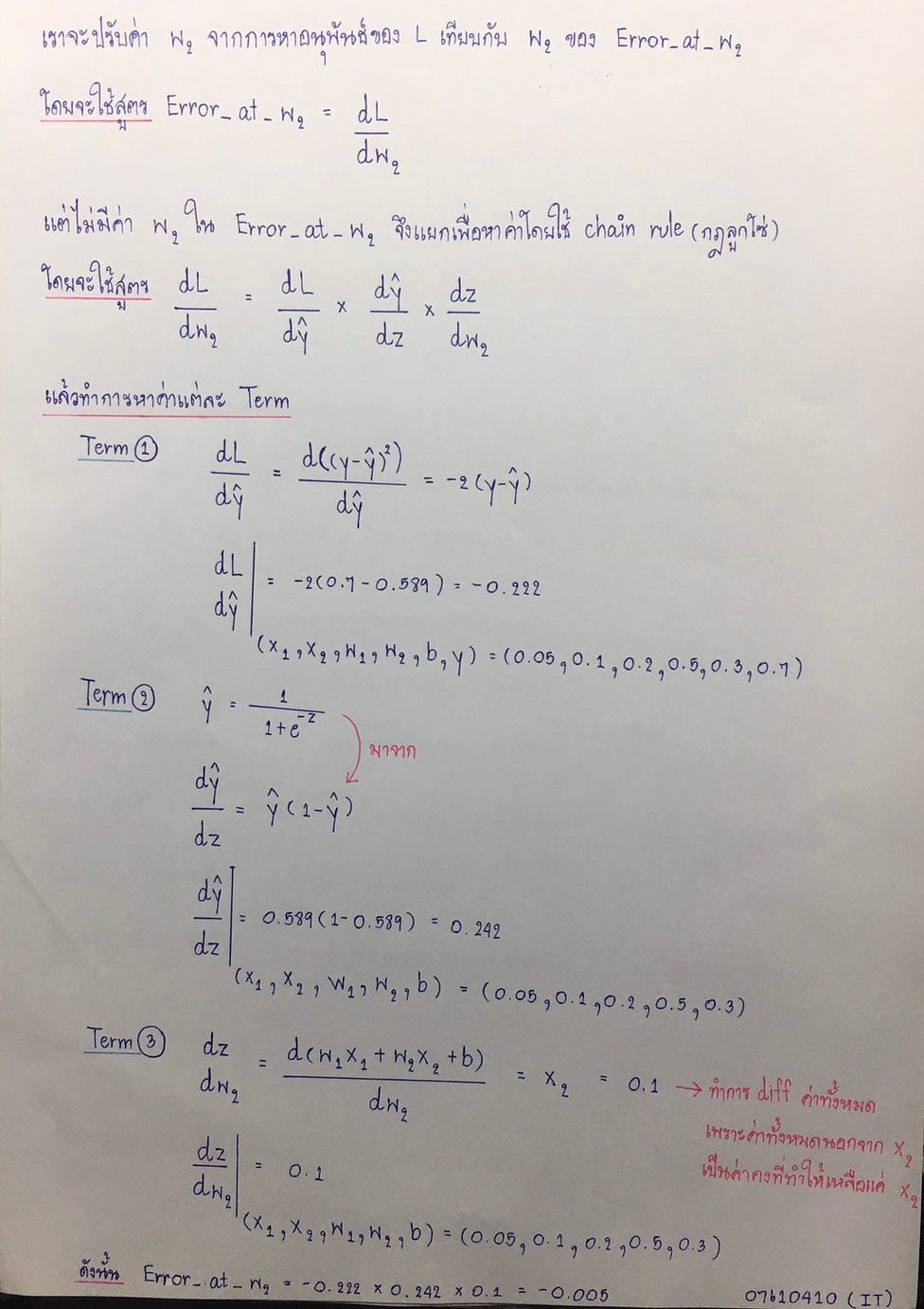 Implement the Back-propagation Algorithm from Scratch with NumPy | by ...