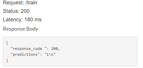 Automate SageMaker Real-Time ML Inference pipeline in a ServerLess way | by Prasanth Mathesh ...