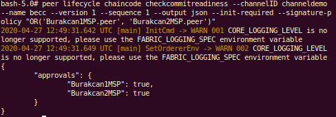 Create a Custom Network and Deploy your own Chaincode with Hyperledger Fabric v2.1 | by Burakcan ...