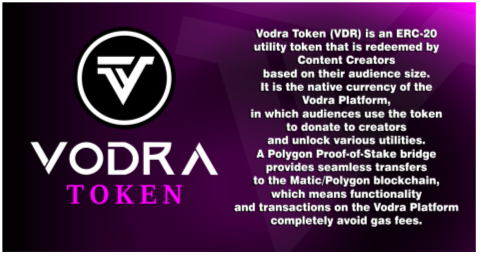 VODRA. In the last decade, content creation… | by Redllne | Sep, 2021 ...