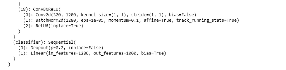 Learn Image classification using pytorch in just 5minutes!
