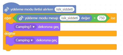 mBlock v5 ile Arduino Kukla (Sprite) Etkileşimi — 1 | by Mehmet GÖK ...