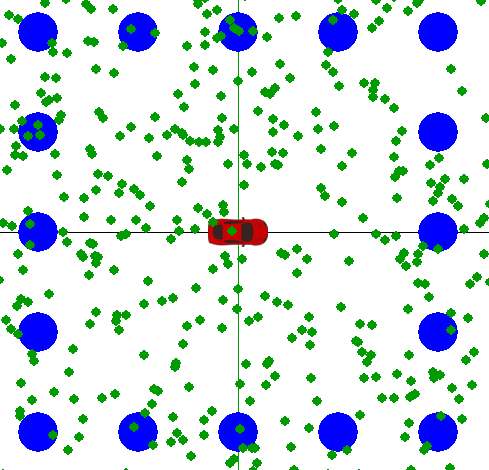 Robot Localization using Particle Filter | by Arun Kumar | Medium