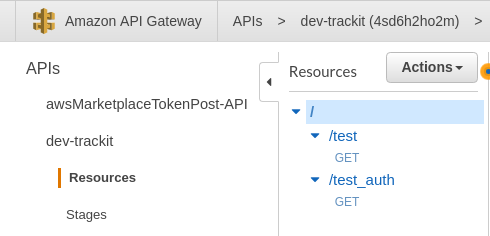AWS API Gateway 101: Create an API with Python, Cognito, and Serverless | by Jean-Gaël Choppe ...