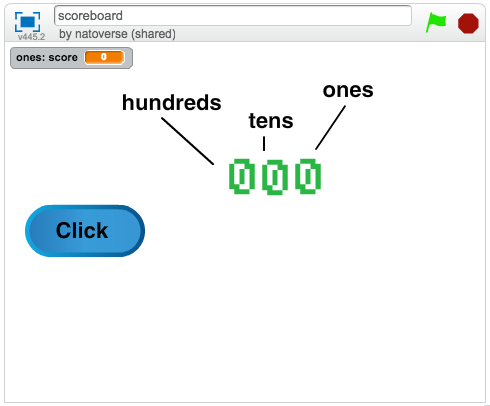 Scratch Tutorial: Making a Scoreboard | by Nathan Evans | Medium