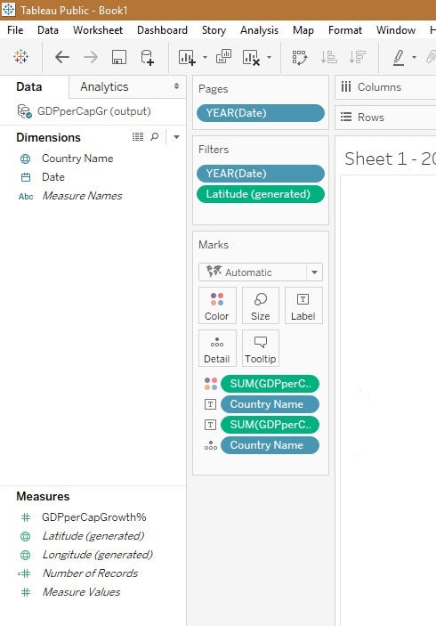 Transforming Data In Python With Pandas Melt By Jake Huneycutt