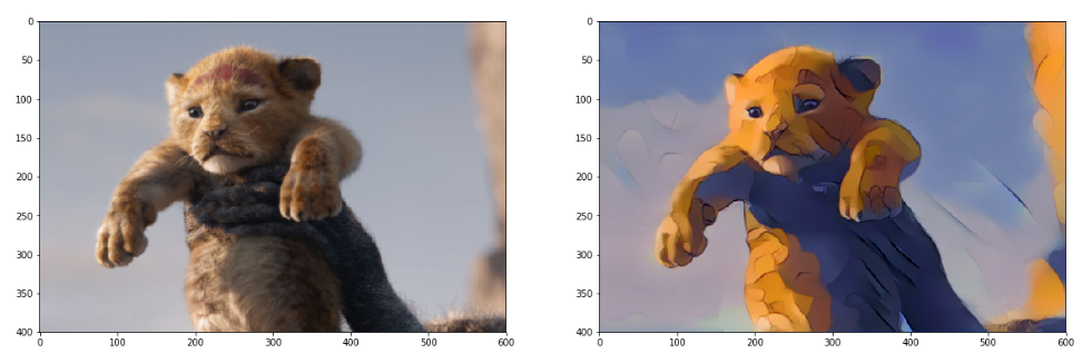 Simple Tutorial On Neural Transfer Using Pytorch By Ram Prasad Medium