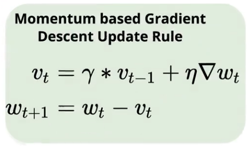 Demystifying Different Variants of Gradient Descent Optimization Algorithm | by Niranjan Kumar ...