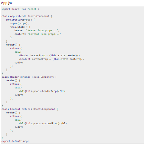 Introduction to React JS. Is React a Framework? | by Hiruni ...