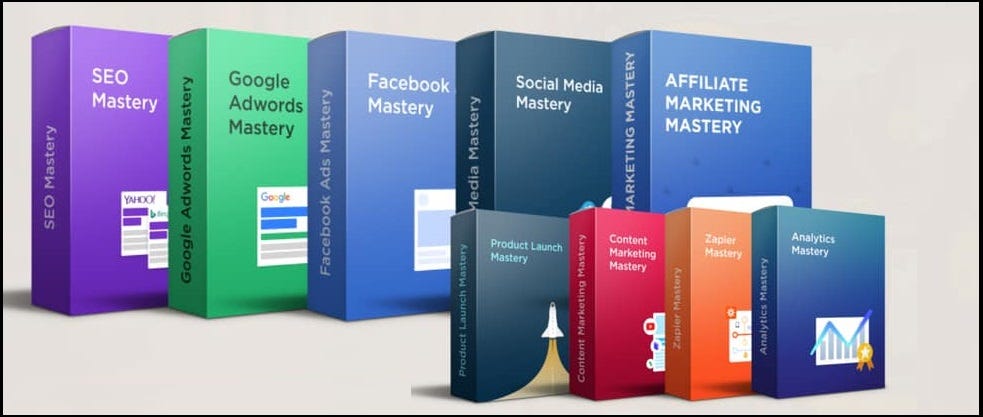 Digital Marketing Mastery Bundle. Why Do You Want to Get Into Digital ...