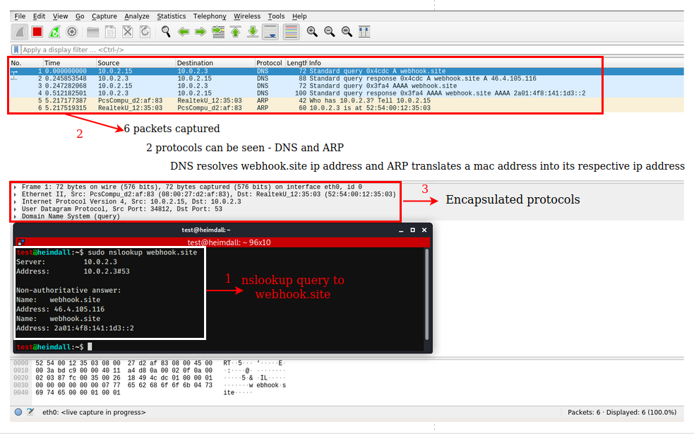 Network Protocol Analysis With Wireshark | by Rafael Lima | Medium
