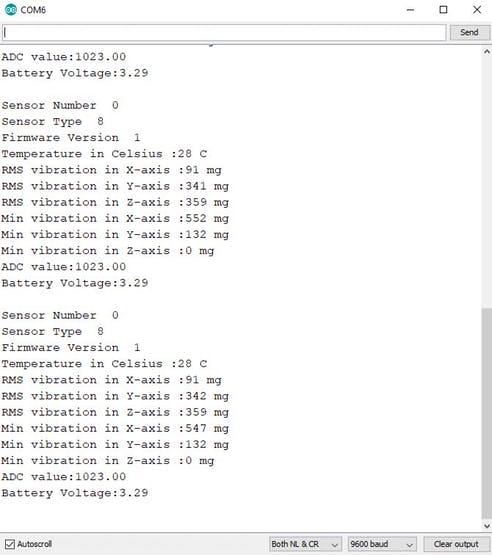 IoT- Ubidots- ESP32+Long-Range-Wireless-Vibration-And-Temp | by Manish Jugran | Medium