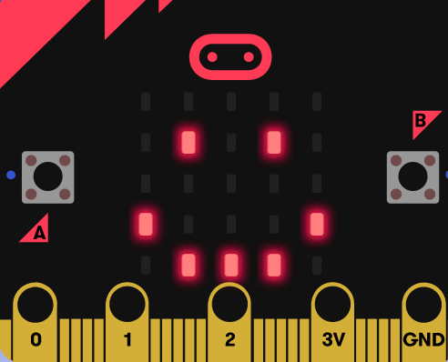 Let’s play Rock…Paper…Scissor… in micro:bit using Micro Python | by ...
