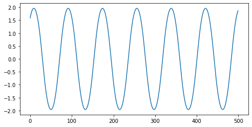From high-school physics to GANs: essentials for mastering generative ...