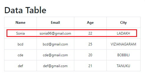 “When debugging, novices insert corrective code; experts remove defective code.” | by lavanya ...