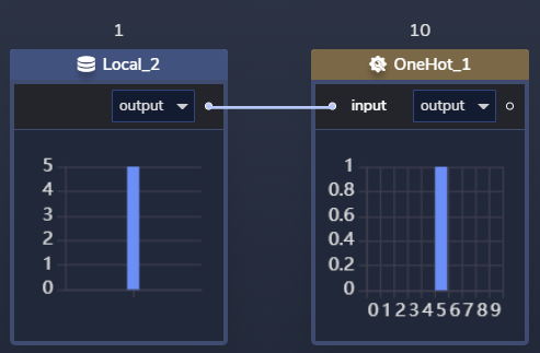 Easy Model Building with PerceptiLabs — Interactive TensorFlow Visualization GUI | by Cornellius ...