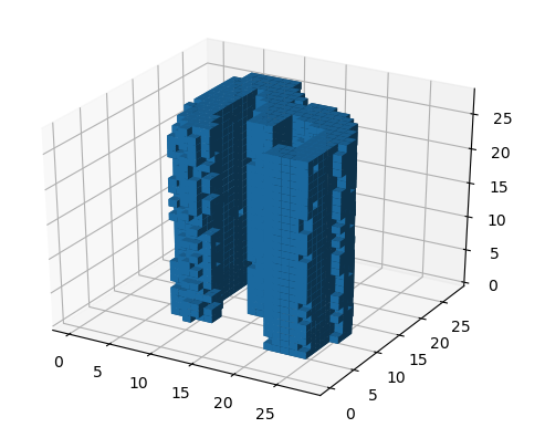 Augmented MNIST 3D | Kaggle