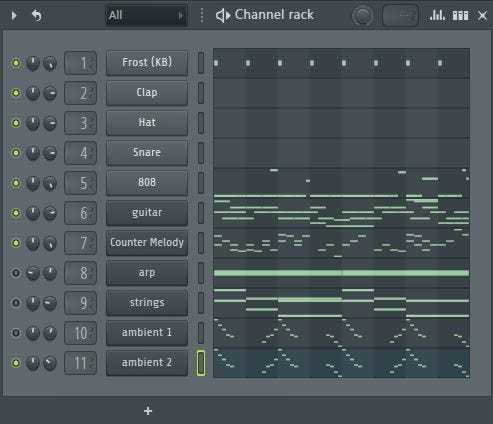 The Music Creation Process in FL Studio | by Emmanuel Zygmont | Medium