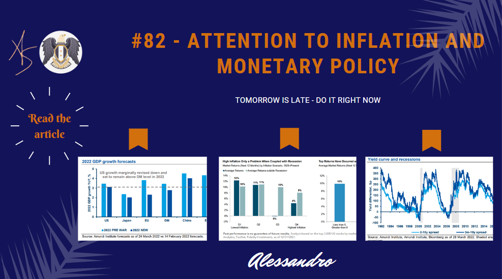 #82 - Attention to inflation and monetary policy | by Alessandro | Oct ...