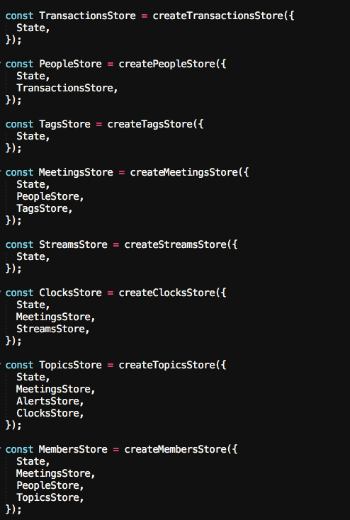 React with(out) MobX (part 2 of 2) | by José Manuel Aguirre | ITNEXT