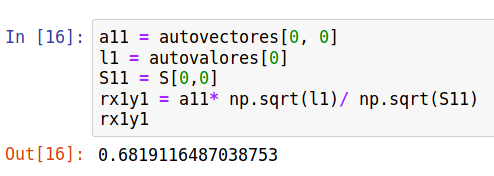 Componentes Principales con Python | by Anavelyz Perez | qu4nt | Medium