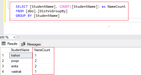 “Distinct vs Group By in SQL Server” | by Smita Gudale | Medium