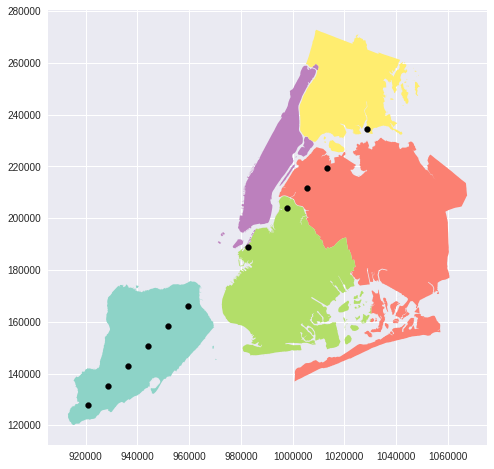 Python Opensource GIS 08. Spatial Query | by chaipat ncm | Geo Data Science | Medium