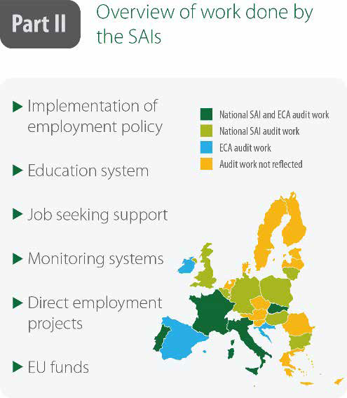 The Audit Compendium — a new EU Contact Committee product illustrating ...