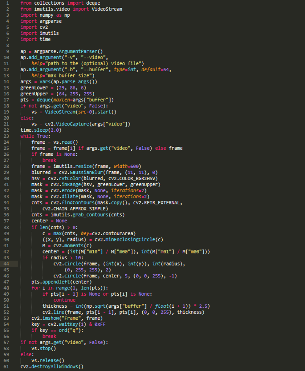 Object Tracking. Deteksi objek berdasarkan warna HSV… | by Latifa Ega ...
