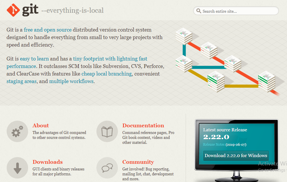 Git for Dummies. Git is a Version Control System (VCS)… | by Aulia ...