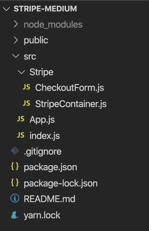 A Stripe Api Tutorial With React And Nodejs By Ignacio Nicolas Aguirre Better Programming
