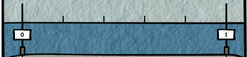 Brainpop Games: Battleship Numberline — Educational Game Critique | by ...